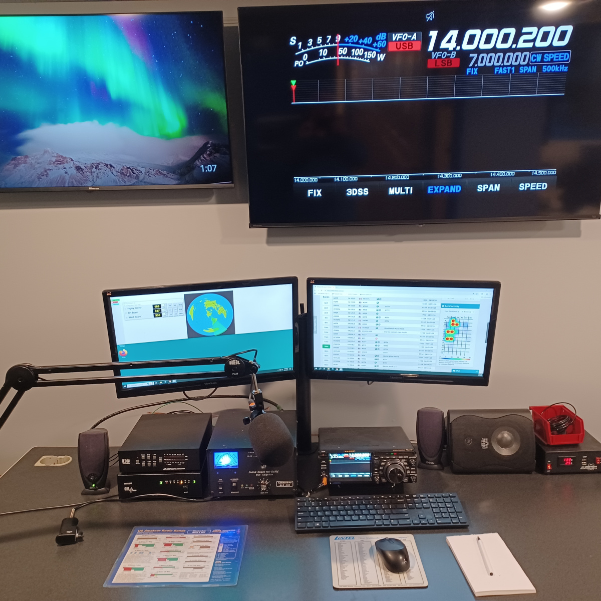 Station Equipment – WC8VOA